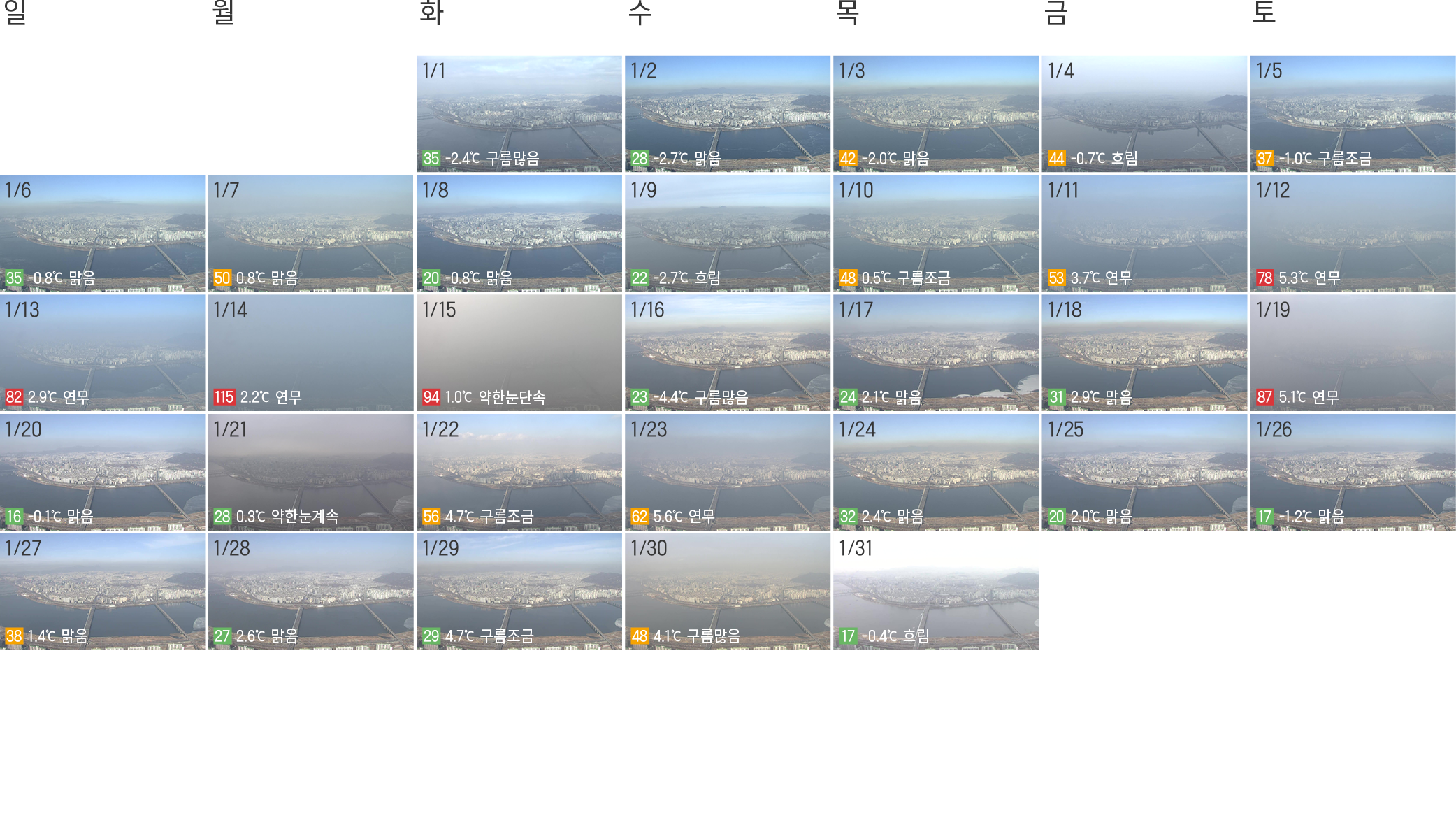 KBS 데이터저널리즘팀