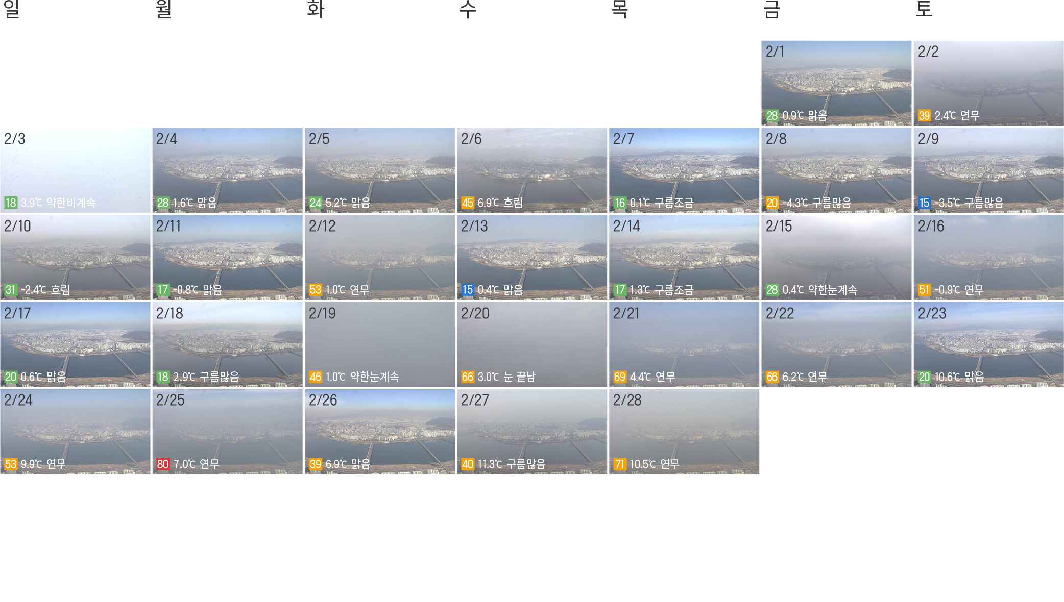 KBS 데이터저널리즘팀